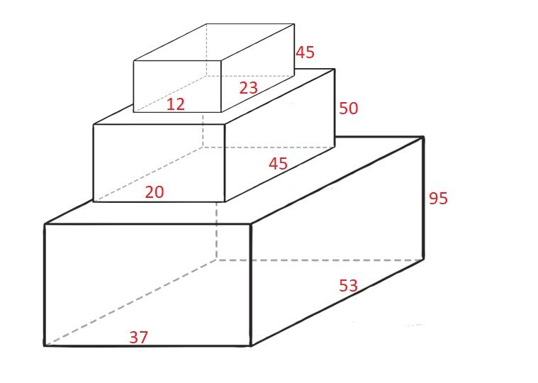 1691 - Maximum Height by Stacking Cuboids | Leetcode